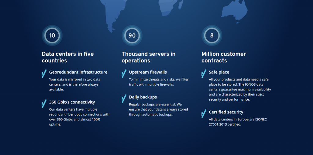 IONOS Review 2024 | Whoishostingthis.com