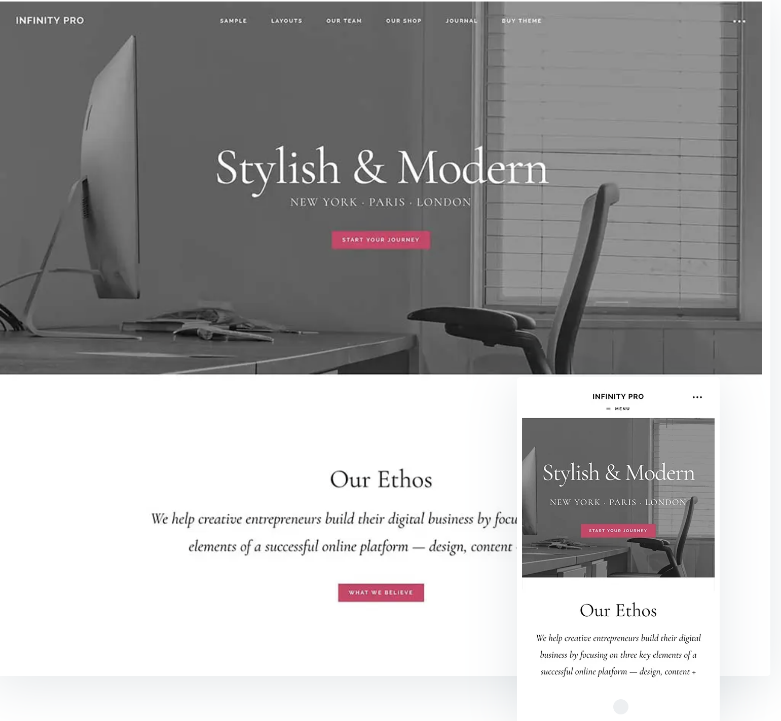 Best Business WordPress Themes for Easy Site Management | Whoishostingthis.com