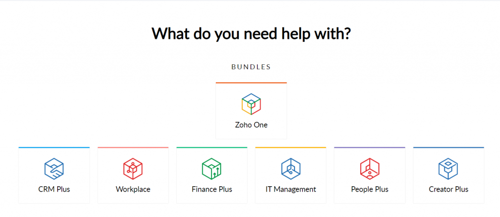 Zoho Sites Website Builder Review 2024: Expert Rated 3.7/5 ...