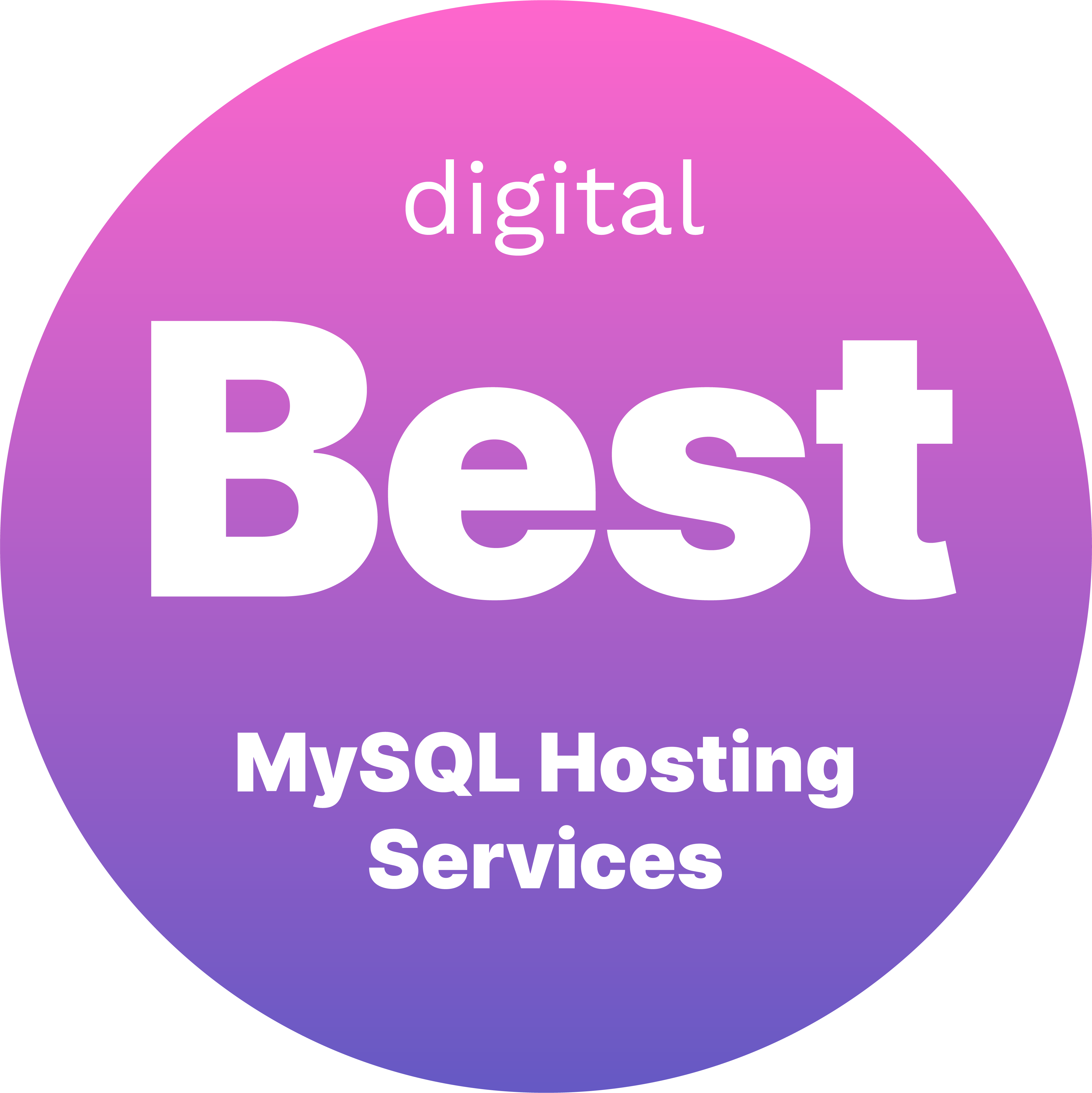 Best MySQL Hosting Services of 2024 | Whoishostingthis.com