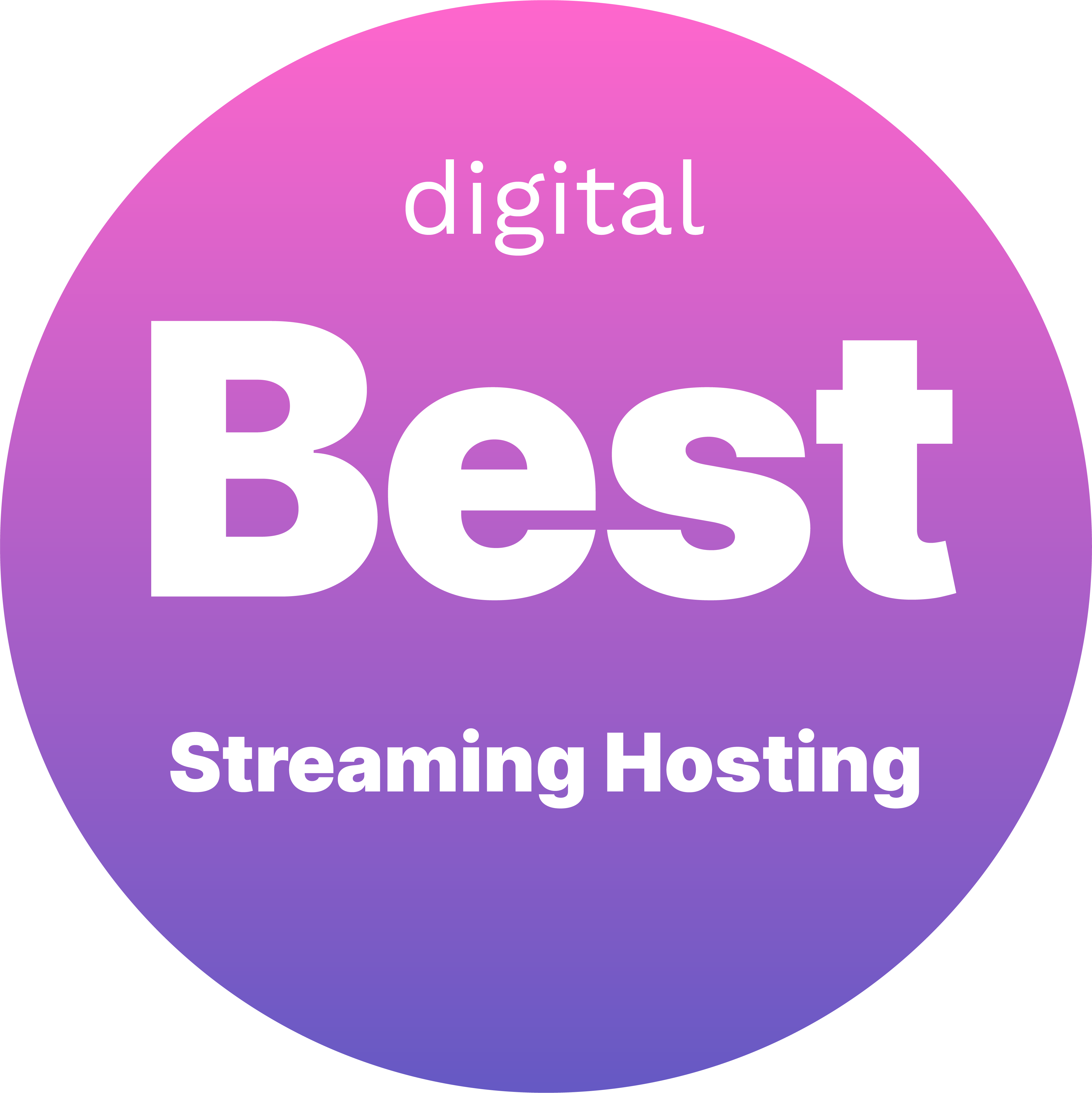 The Best Streaming Hosting of 2024 | Whoishostingthis.com